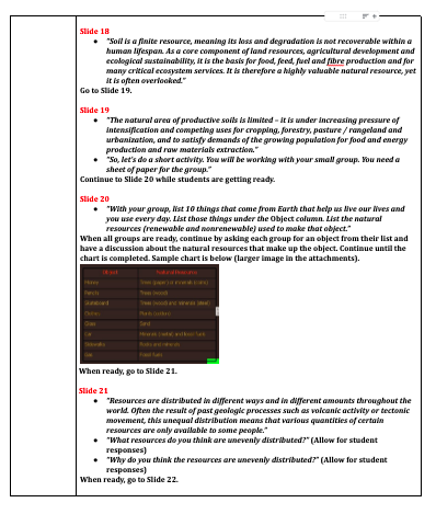 7th Earth Science Lesson Plans Bundle OAS NGSS | Made By Teachers