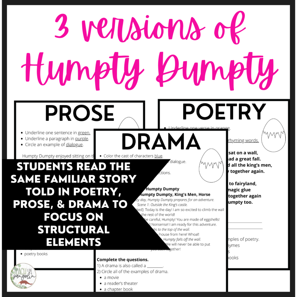 Comparing Poetry Prose and Drama - Humpty Dumpty | Made By Teachers