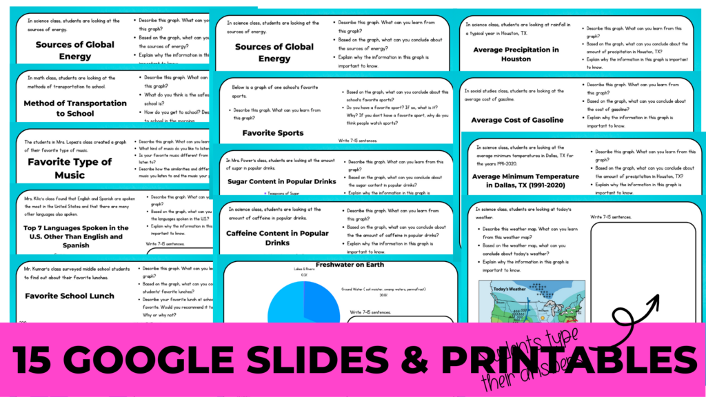 ENGLISH LANGUAGE PROFICIENCY TEST PREP: MEGA BUNDLE | Made By Teachers