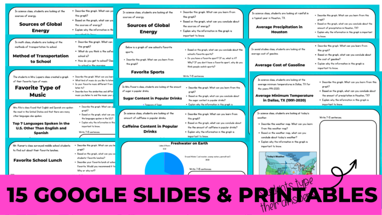 ENGLISH LANGUAGE PROFICIENCY TEST PREP: MEGA BUNDLE | Made By Teachers