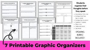 ENGLISH LANGUAGE PROFICIENCY TEST PREP: MEGA BUNDLE | Made By Teachers