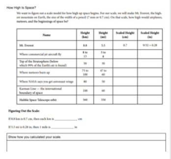 8th Science Lesson Scale Properties OAS 8.ESS1.3 NGSS MS-ESS1-3 | Made ...