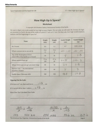 8th Science Lesson Scale Properties OAS 8.ESS1.3 NGSS MS-ESS1-3 | Made ...