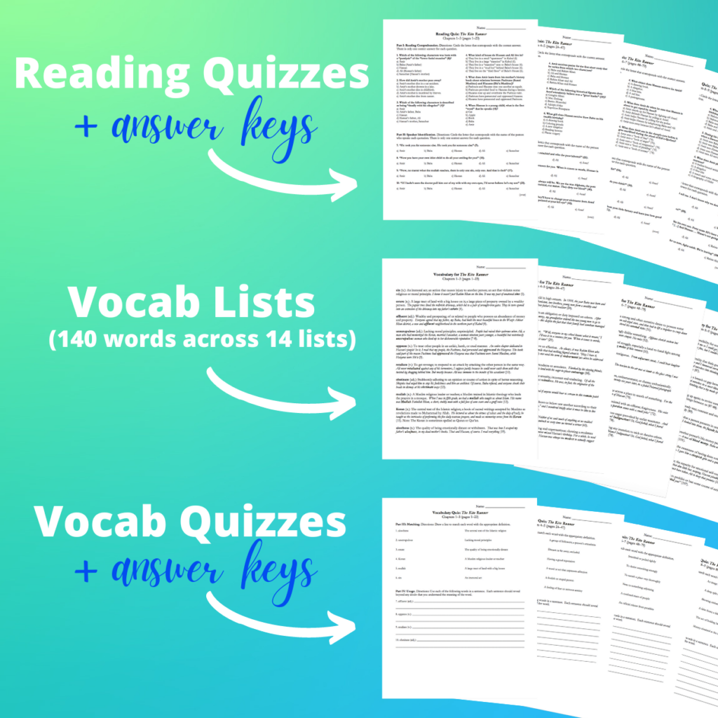 THE KITE RUNNER Unit Plan: Complete EDITABLE Lessons on Khaled Hosseini ...