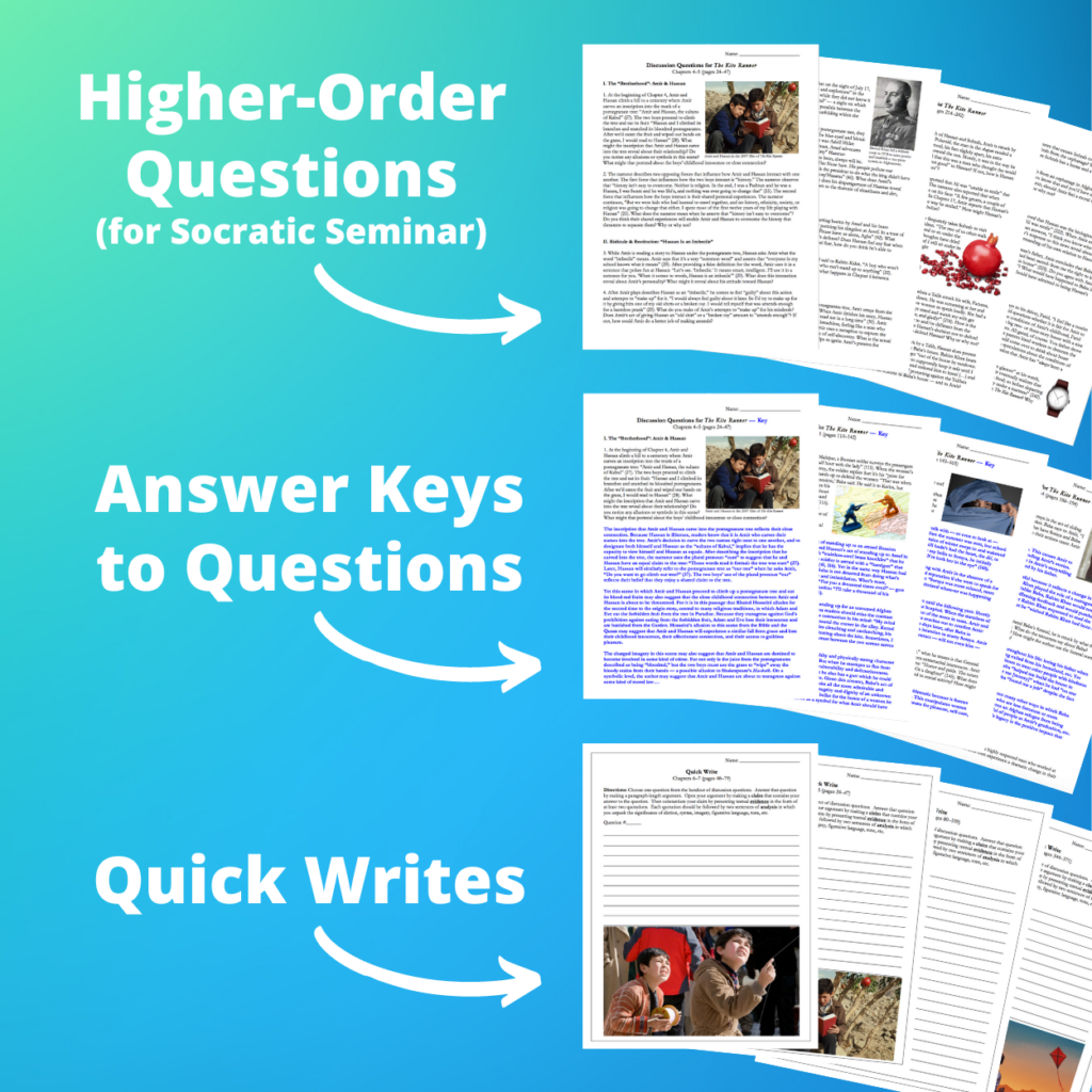 THE KITE RUNNER Unit Plan: Complete EDITABLE Lessons on Khaled Hosseini ...