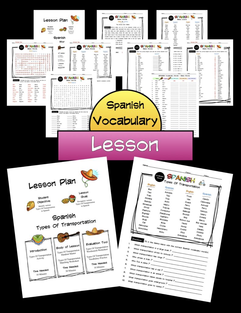 Spanish Types Of Shops Vocabulary Word List Column Worksheet | Made By ...
