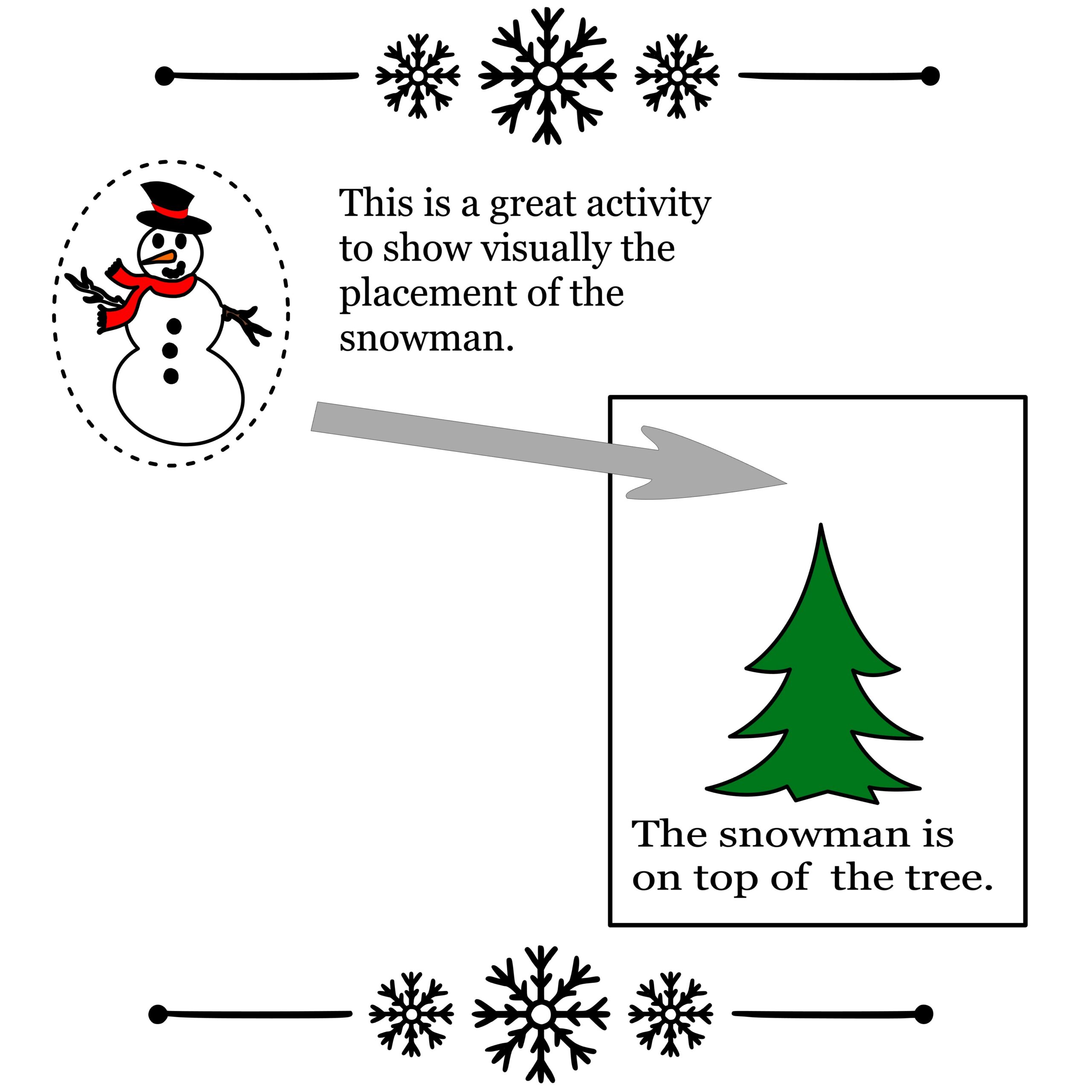 Snowman | positional words | speech activities | prepositions | Made By ...