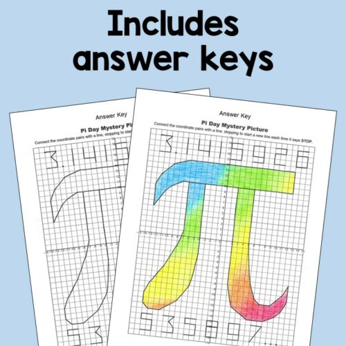 Pi Day Coordinate Plane Mystery Graphing Picture Four Quadrant March ...