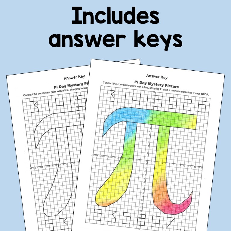 Pi Day Coordinate Plane Mystery Graphing Picture Four Quadrant March ...