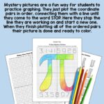 Pi Day Coordinate Plane Mystery Graphing Picture Four Quadrant March ...