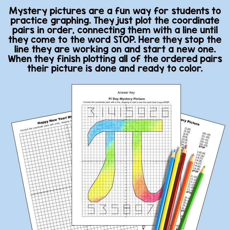 Pi Day Coordinate Plane Mystery Graphing Picture Four Quadrant March ...