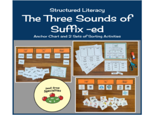 The Three Sounds of Suffix -ed Sorting Activities | Made By Teachers