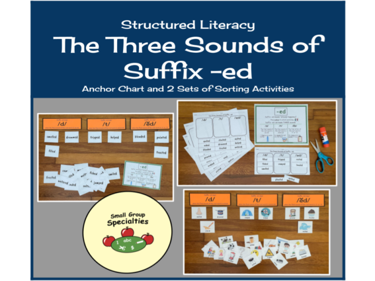 The Three Sounds of Suffix -ed Sorting Activities | Made By Teachers