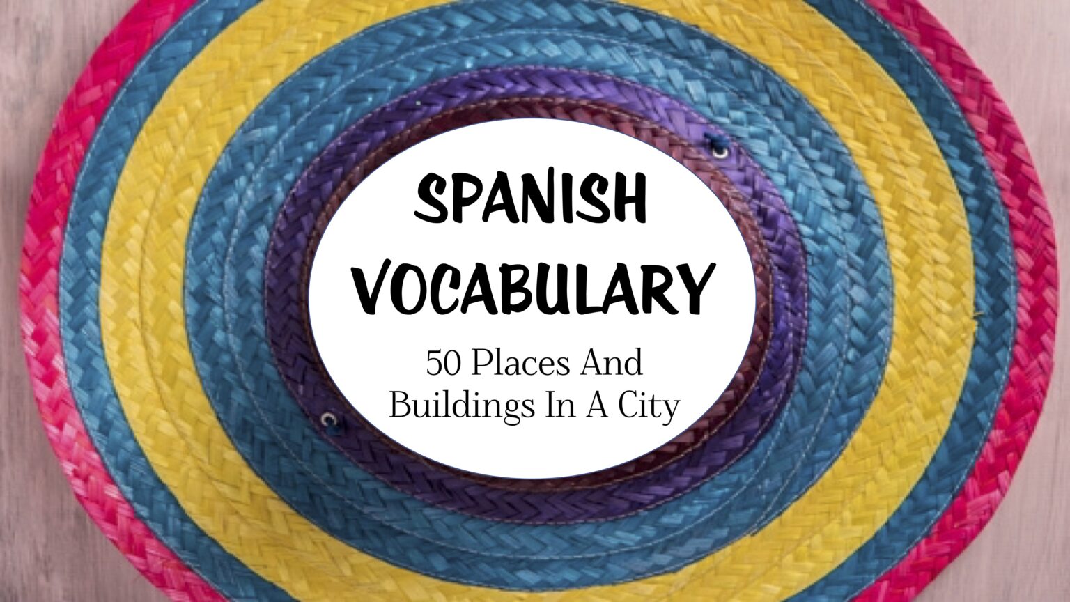 Spanish 50 Places And Buildings In A City PowerPoint | Made By Teachers
