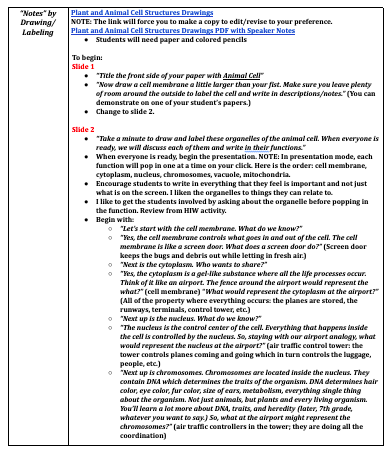 6th Science Lesson Cell Structure and Function OAS 6.LS1.2 NGSS MS-LS1 ...