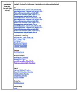 6th Science Lesson Cell Structure and Function OAS 6.LS1.2 NGSS MS-LS1 ...
