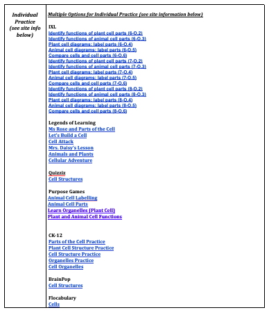 6th Science Lesson Cell Structure and Function OAS 6.LS1.2 NGSS MS-LS1 ...