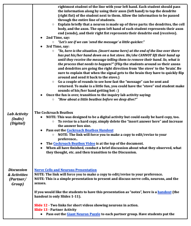 6th Science Lesson Sensory Receptors OAS 6.LS1-8 NGSS MS-LS1-8 | Made ...
