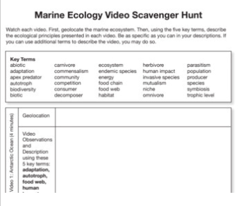 7th Science Lesson Ecosystem Changes and Effects OAS 7.LS2.4 NGSS MS ...