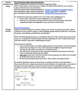 7th Science Lesson Ecosystem Changes and Effects OAS 7.LS2.4 NGSS MS ...
