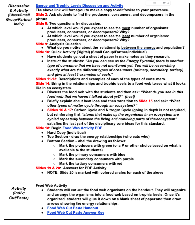 7th Science Lesson Cycling of Matter & Flow of Energy OAS 7.LS2.3 NGSS ...