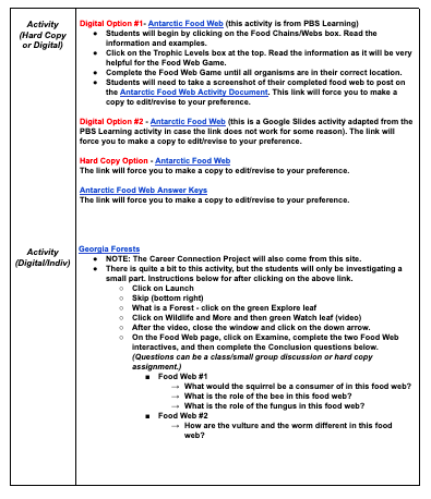 7th Science Lesson Cycling of Matter & Flow of Energy OAS 7.LS2.3 NGSS ...