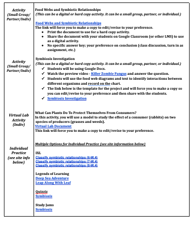 7th Science Lesson Ecosystem Interactions OAS 7.LS2.2 NGSS MS-LS2-2 ...