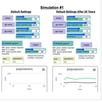 7th Science Lesson Ecosystem Relationships OAS 7.LS2.1 NGSS MS-LS2-1 ...
