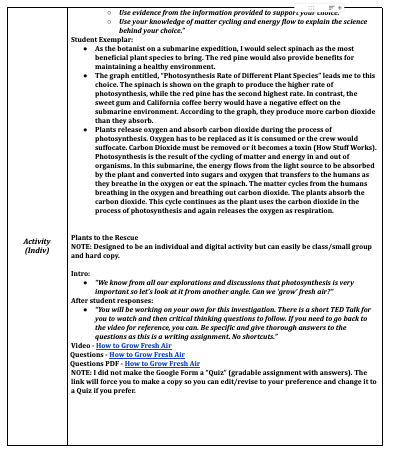 7th Science Lesson Photosynthesis OAS 7.LS1.6 NGSS MS-LS1-6 | Made By ...
