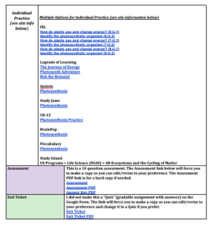 7th Science Lesson Photosynthesis OAS 7.LS1.6 NGSS MS-LS1-6 - Made By ...