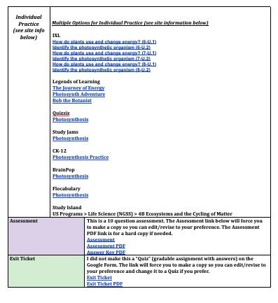 7th Science Lesson Photosynthesis OAS 7.LS1.6 NGSS MS-LS1-6 | Made By ...
