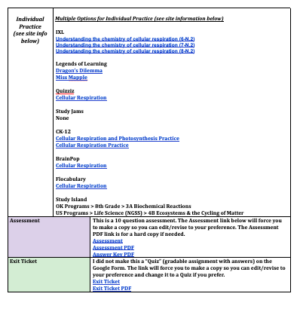 7th Science Lesson Cellular Respiration OAS 7.LS1.7 NGSS MS-LS1-7 ...