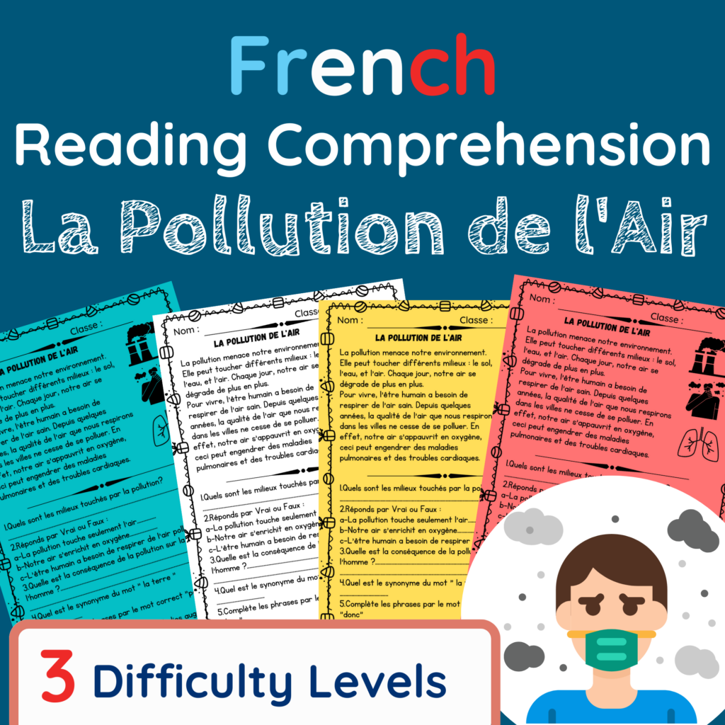 La Pollution de L'air. French Reading Comprehension Activity For ...