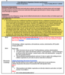 7th Life Science Lesson Plans Bundle OAS NGSS | Made By Teachers