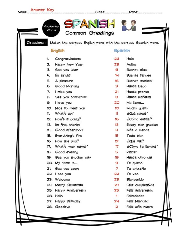 Spanish Greetings Vocabulary Matching Worksheet & Answer Key | Made By ...