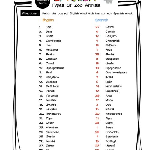 Spanish Zoo Animals Vocabulary Matching Worksheet & Answer Key | Made ...