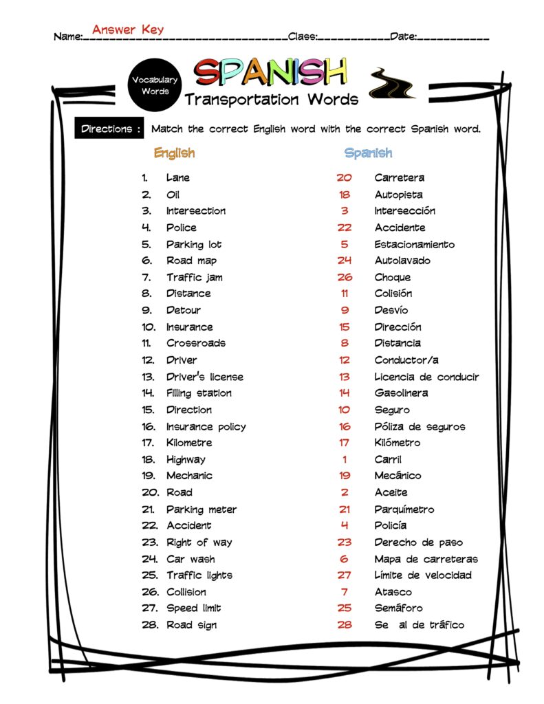 Spanish Transportation Vocabulary Matching Worksheet & Answer Key ...