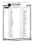 Spanish Sports Equipment Vocabulary Word List Column Worksheet | Made ...