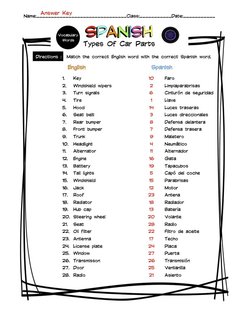 Spanish Car Parts Vocabulary Matching Worksheet & Answer Key | Made By ...
