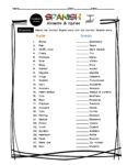 Spanish Ailments & Injuries Vocabulary Matching Worksheet & Answer Key ...