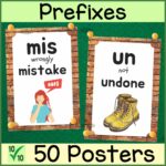 Prefixes - Poster Anchor Charts for Classroom Displays and Word Walls ...
