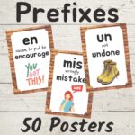 Prefixes - Poster Anchor Charts for Classroom Displays and Word Walls ...