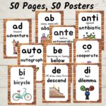 Prefixes - Poster Anchor Charts for Classroom Displays and Word Walls ...
