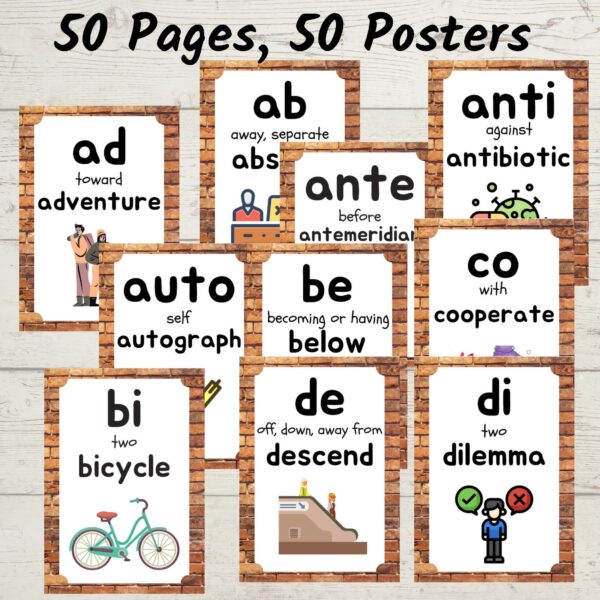 Prefixes - Poster Anchor Charts for Classroom Displays and Word Walls ...