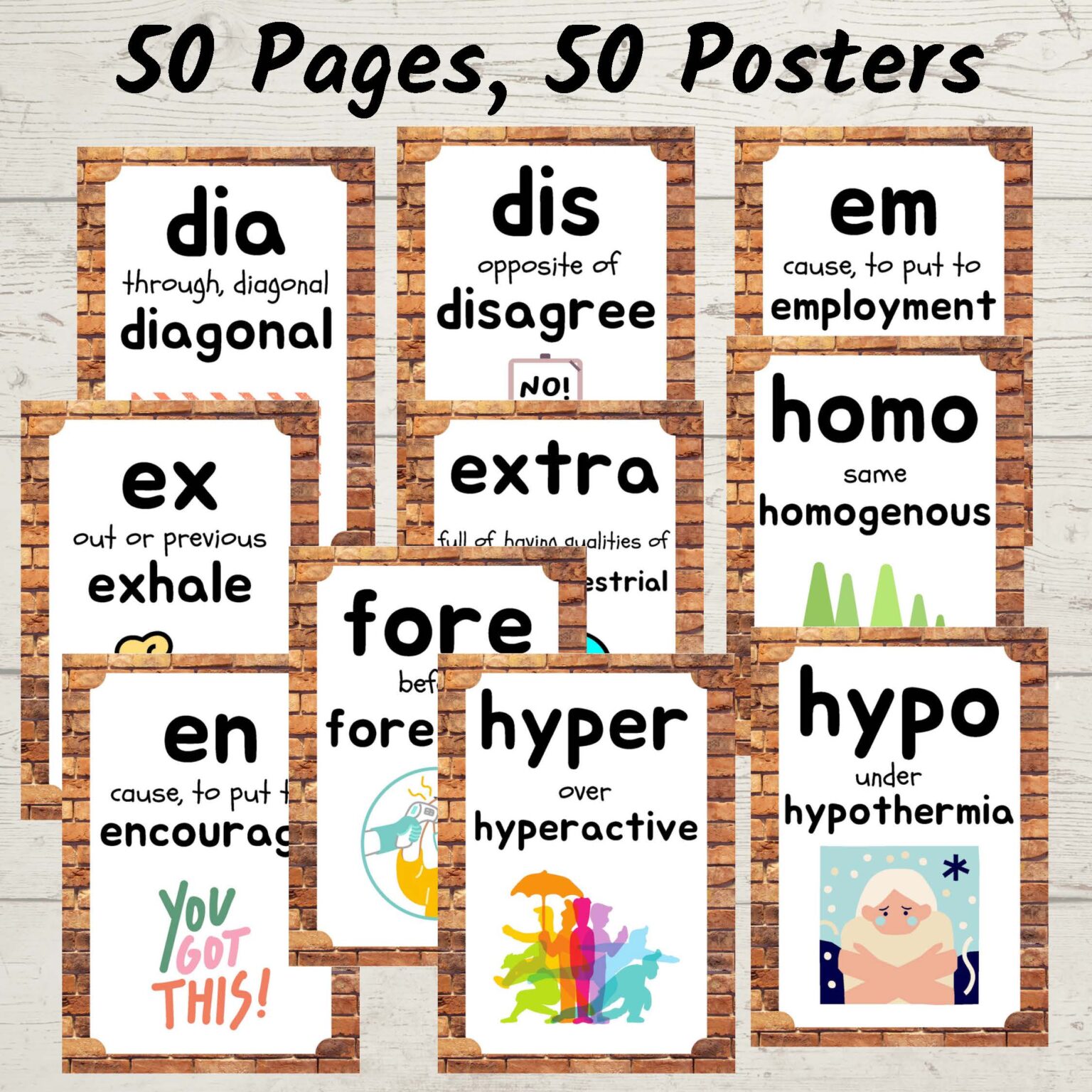 Prefixes - Poster Anchor Charts for Classroom Displays and Word Walls ...