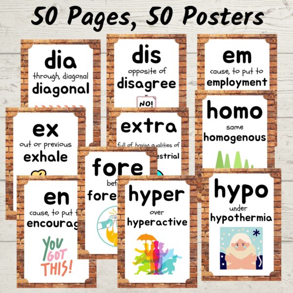 Prefixes - Poster Anchor Charts for Classroom Displays and Word Walls ...