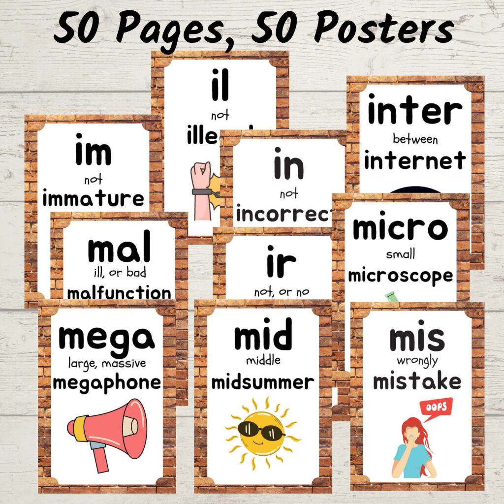 Prefixes - Poster Anchor Charts for Classroom Displays and Word Walls ...