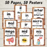 Prefixes - Poster Anchor Charts for Classroom Displays and Word Walls ...