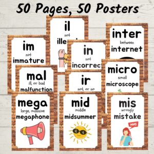Prefixes - Poster Anchor Charts for Classroom Displays and Word Walls ...