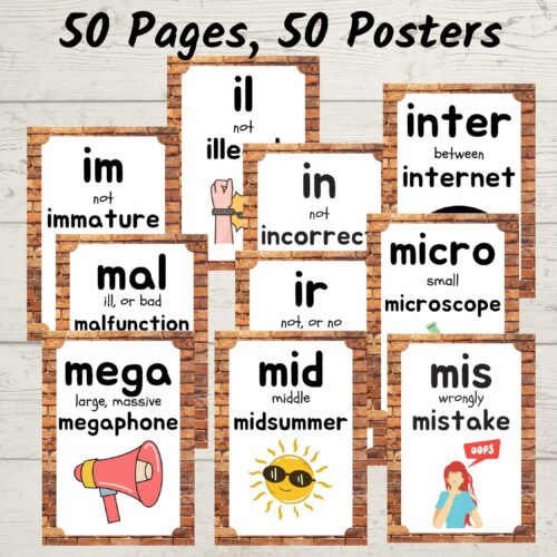 Prefixes - Poster Anchor Charts for Classroom Displays and Word Walls ...